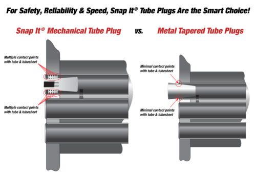 Snap It® Jr. Mechanical Tube Plug - Turnaround Products in TX