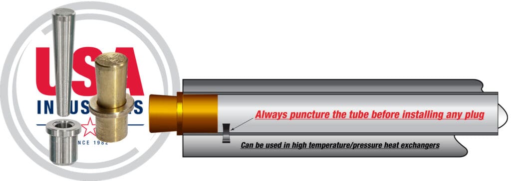 Two-Piece Metal Tube Plugs | USA Industries located in TX & LA