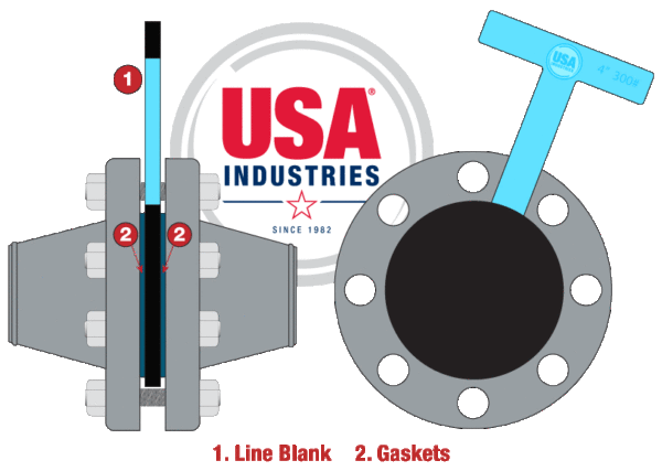 Isolation & Hydrotest Paddle Blinds - Line Blanks