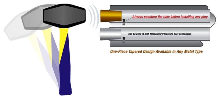 Metal Tapered Tube Plugs | Located in Texas and Louisiana