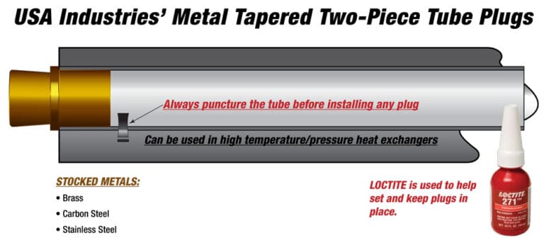 Two-Piece Metal Tube Plugs | Precision Engineered Products for Pipes ...