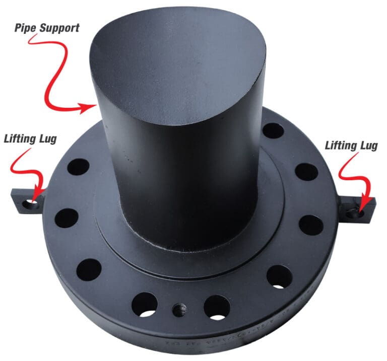 Pipe Blind Flanges or Steel End Caps | Precision Engineered Products ...