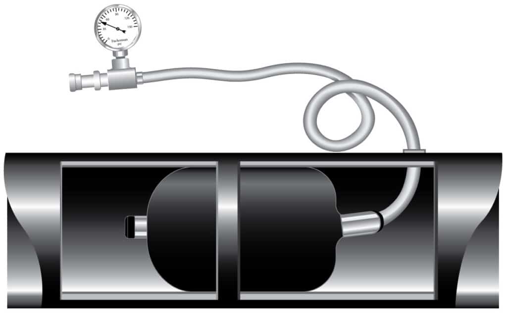 Medium Duty Inflatable Plug for Pipe | Precision Engineered Products ...