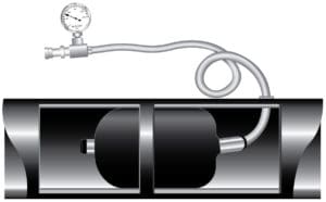 Medium Duty Inflatable Plug for Pipe | Precision Engineered Products ...