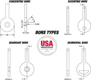 Paddle Type Orifice Plates (Series 520) | Precision Engineered Products ...