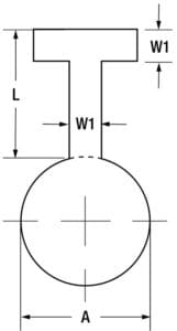 Isolation & Hydrotest Paddle Blinds - Line Blanks