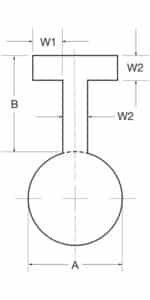 Isolation & Hydrotest Paddle Blinds - Line Blanks