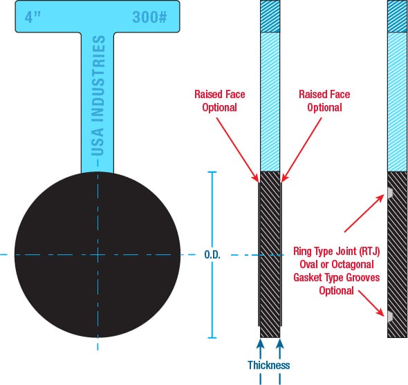 Isolation & Hydrotest Paddle Blinds - Line Blanks