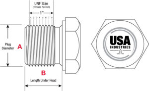 Shoulder Plugs (Header Plugs) | Precision Engineered Products for Pipes ...