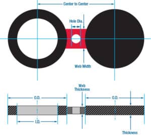 Spectacle Blinds (Figure 8) | Precision Engineered Products for Pipes ...