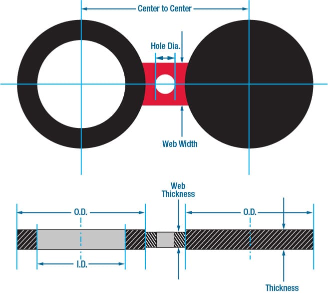 Spectacle Blinds (Figure 8) | Precision Engineered Products for Pipes ...